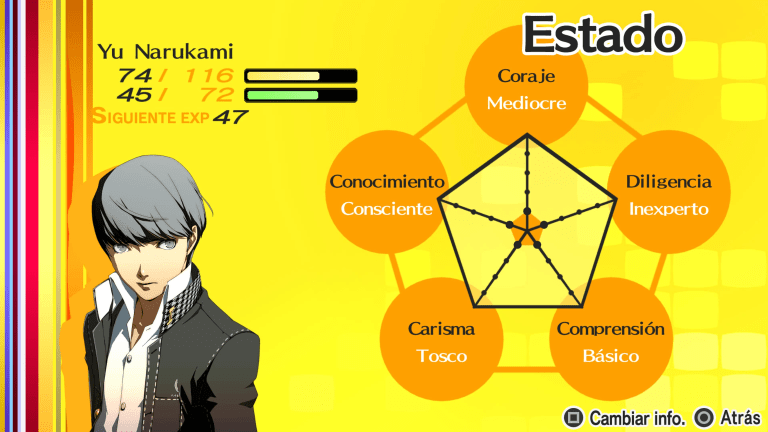 Análisis de Persona 4 Golden – RPG Spain